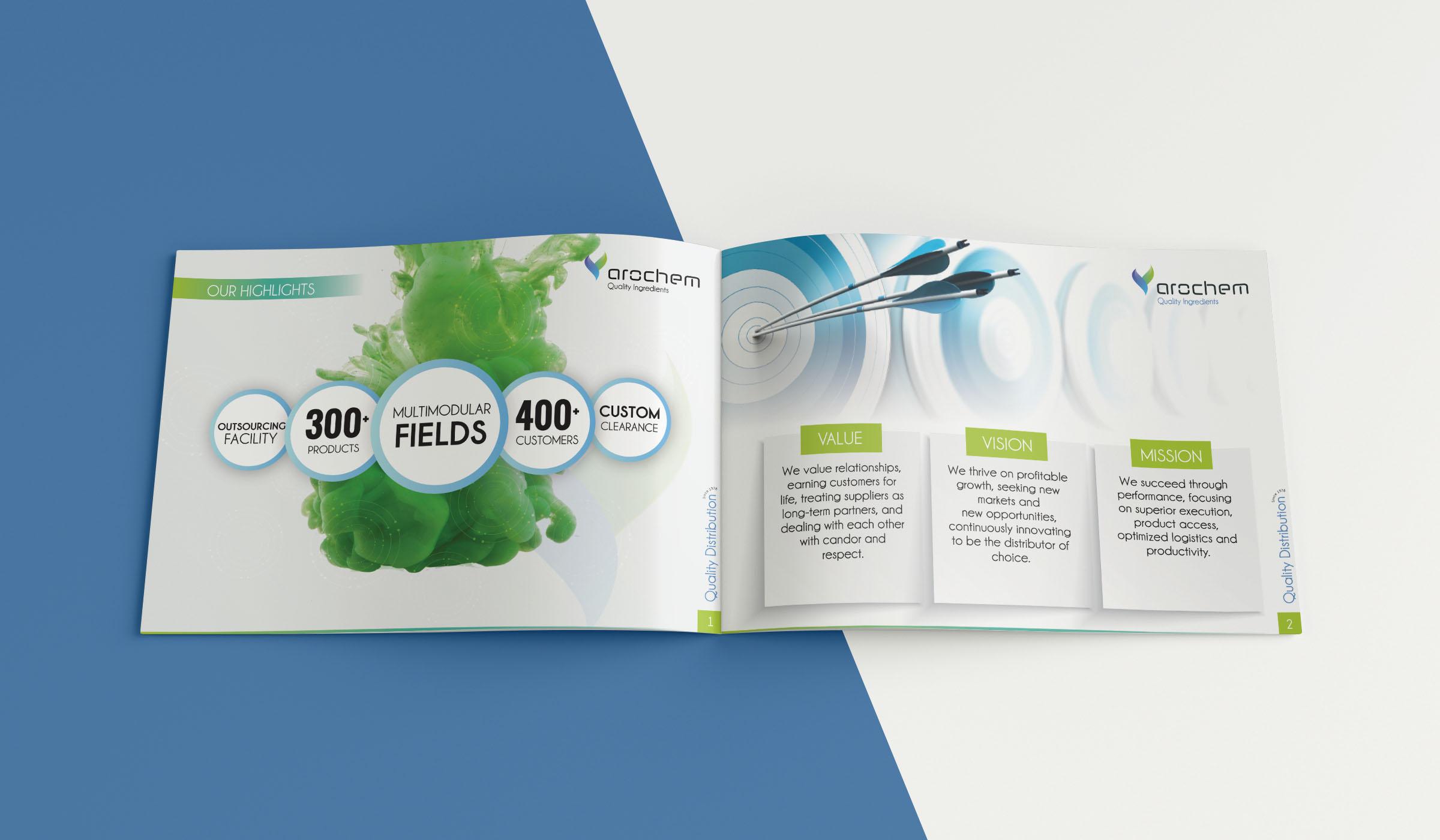 Arochem - EXHIBIT® - Creating Value